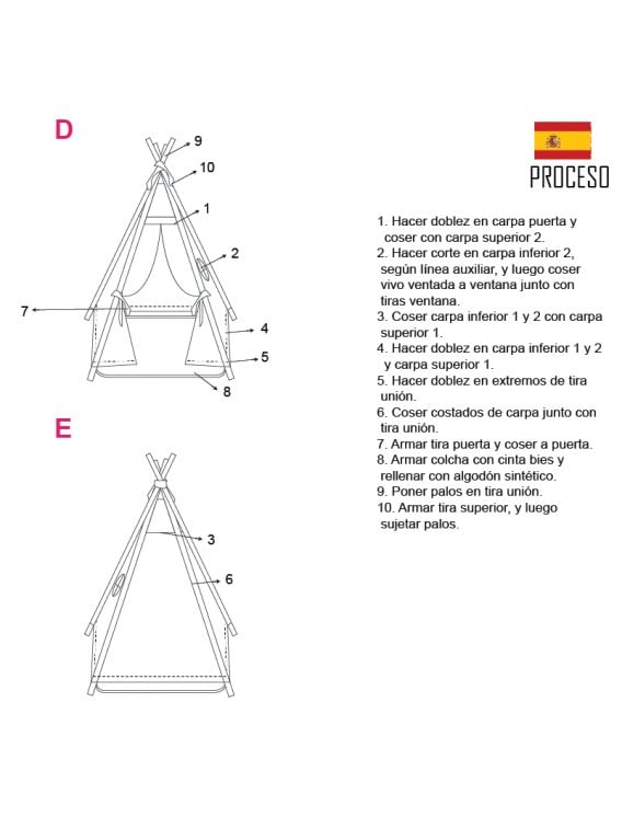 Molde sombrero piluso ACC 2025 | PDF, AI, DXF e impreso