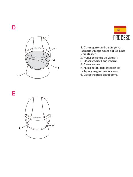 Molde gorra soldador ACC 2026 | PDF, AI, DXF e impreso